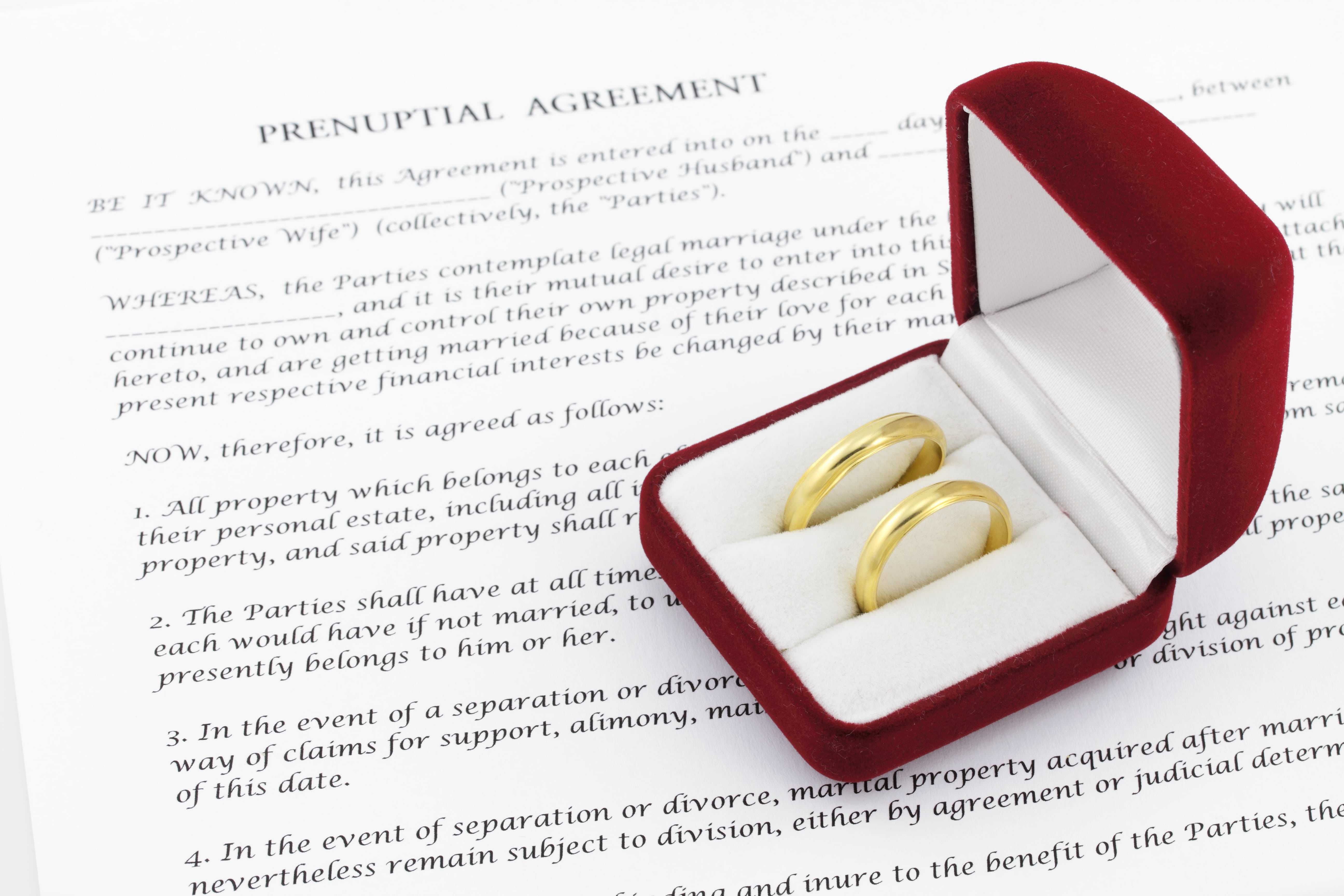 Divorce and Annulment | Compare and Contrast